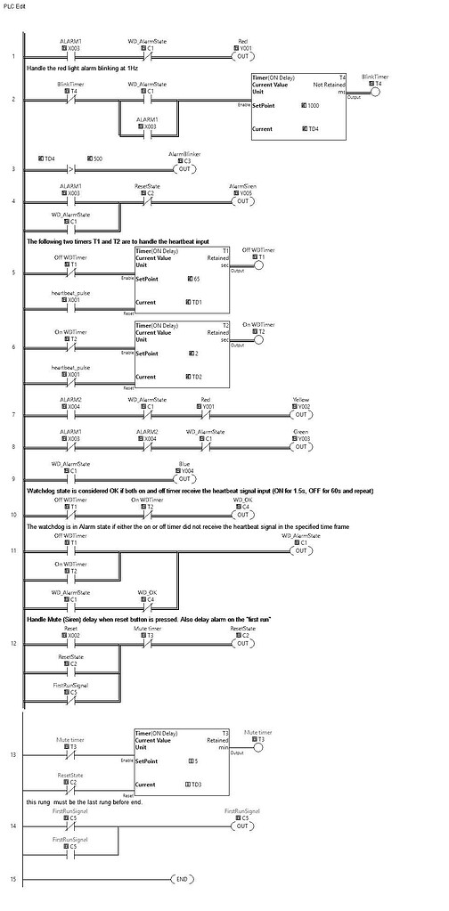 Ladder Logic Changes - Help! - General - SolisPLC Forum